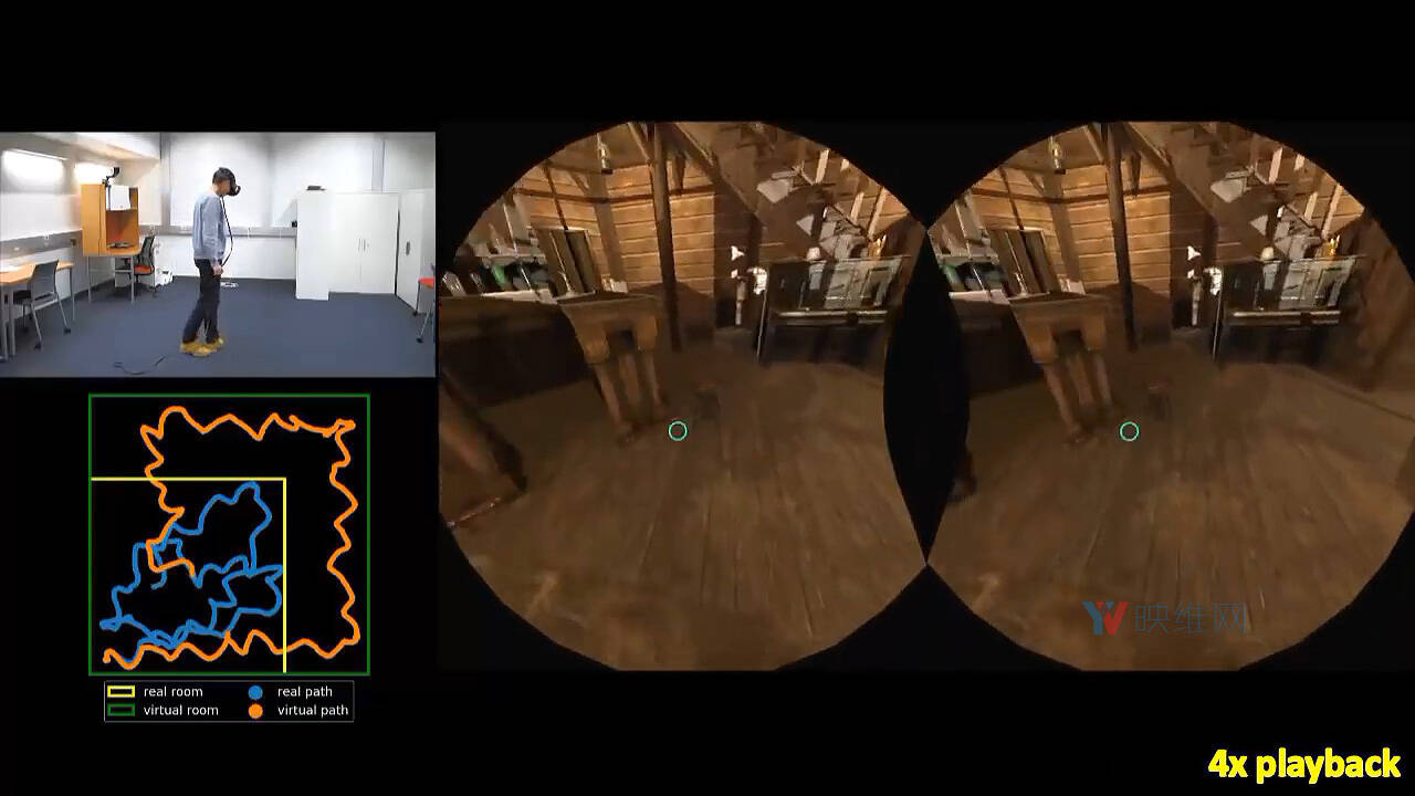〔新增论文〕英伟达、Adobe为VR发明眼球扫视重定向行走技术 - 映维网资讯