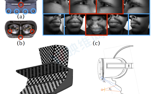 Facebook开源3D重建数据集：Common Objects in 3D - 映维网资讯