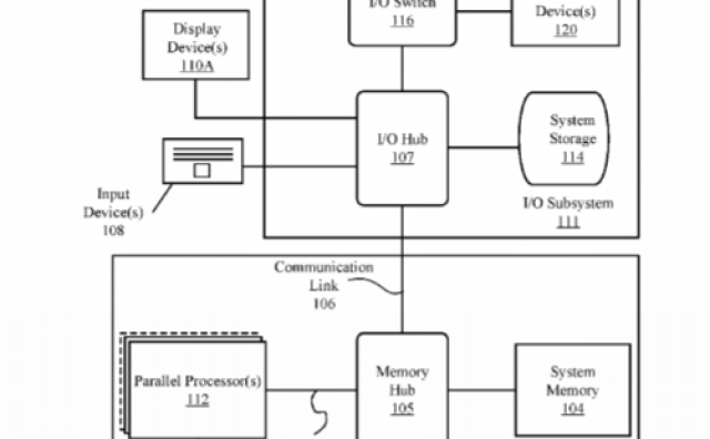 详解Oculus性能调试工具OVR Metrics Tool各项指标 - 映维网资讯
