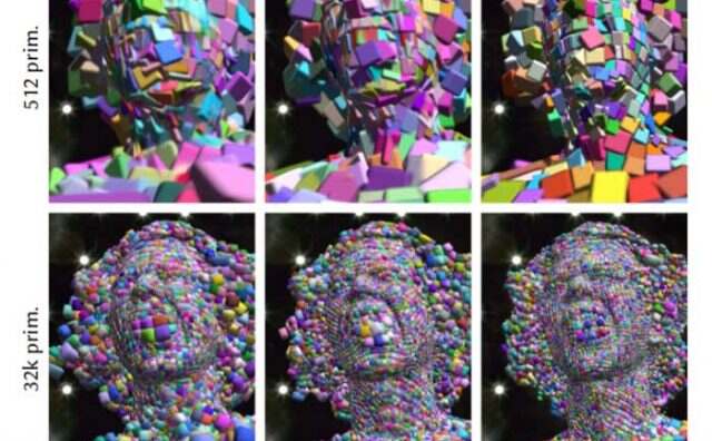 Facebook开源3D重建数据集：Common Objects in 3D - 映维网资讯