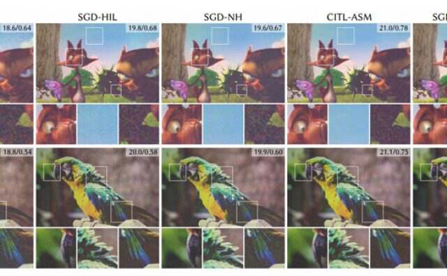 Facebook开源3D重建数据集：Common Objects in 3D - 映维网资讯